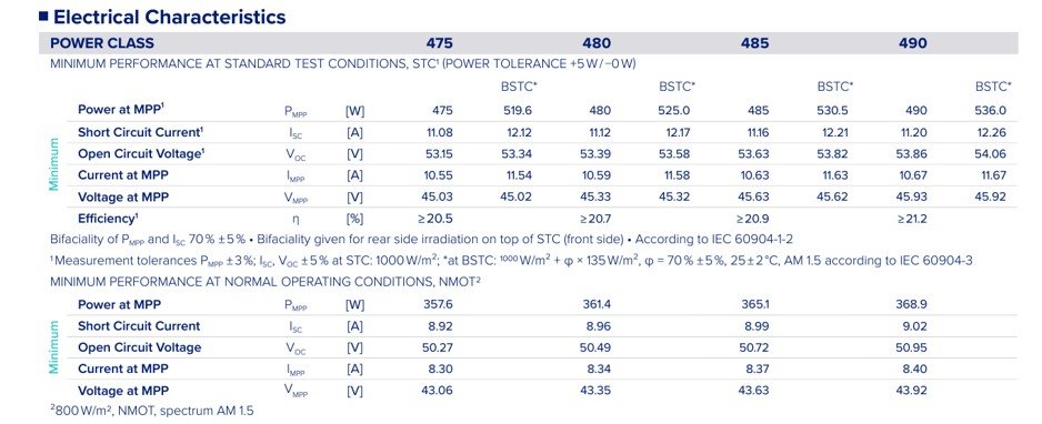 How Do I Perform a Test With the Seaward Solar Utility Pro ? - Solar ...